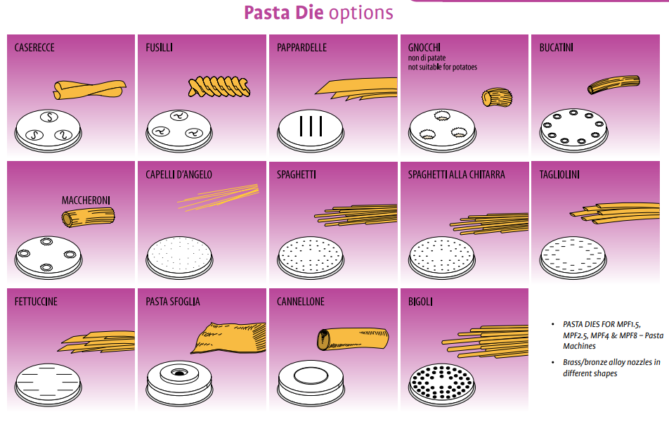Fimar MPF2.5N Pasta Machine | Peachman